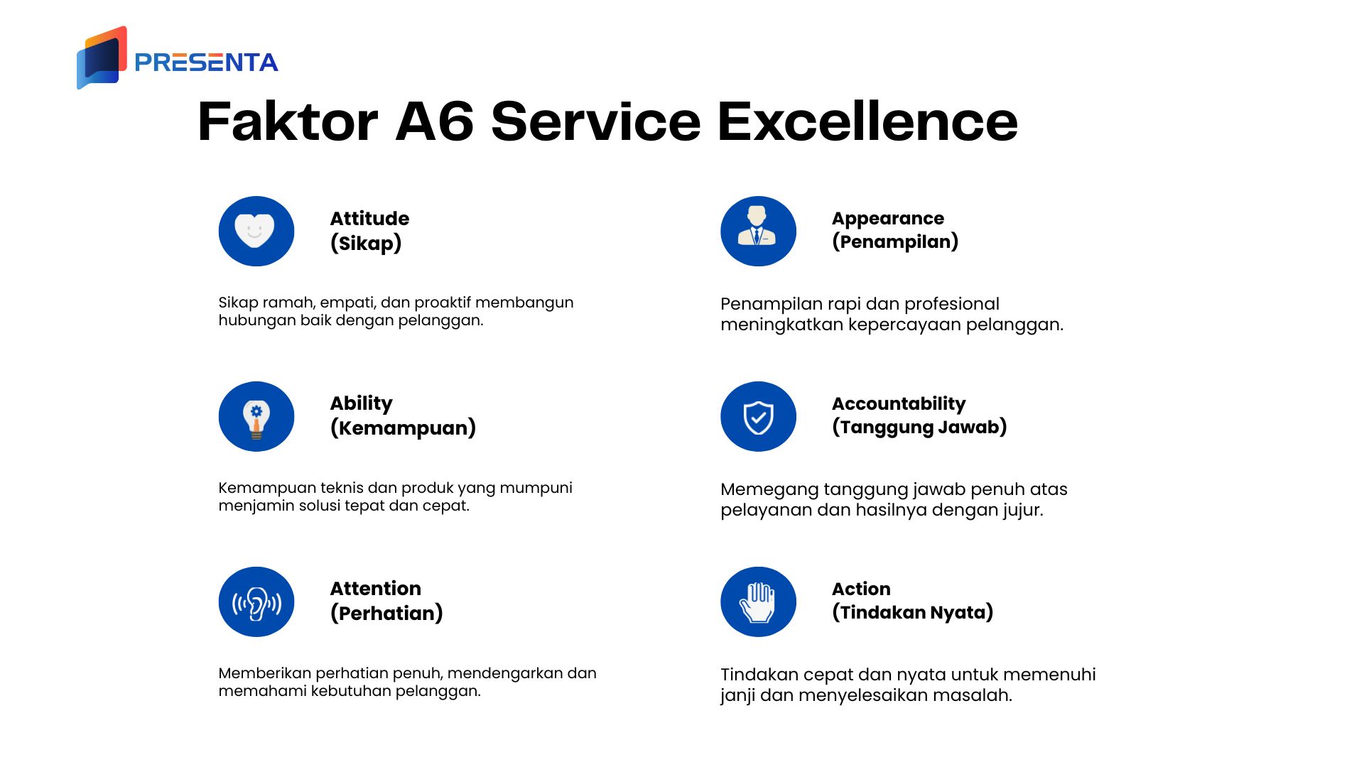 Service Excellence: Pengertian, Tujuan, Contoh, dan Cara Melatihnya di ...